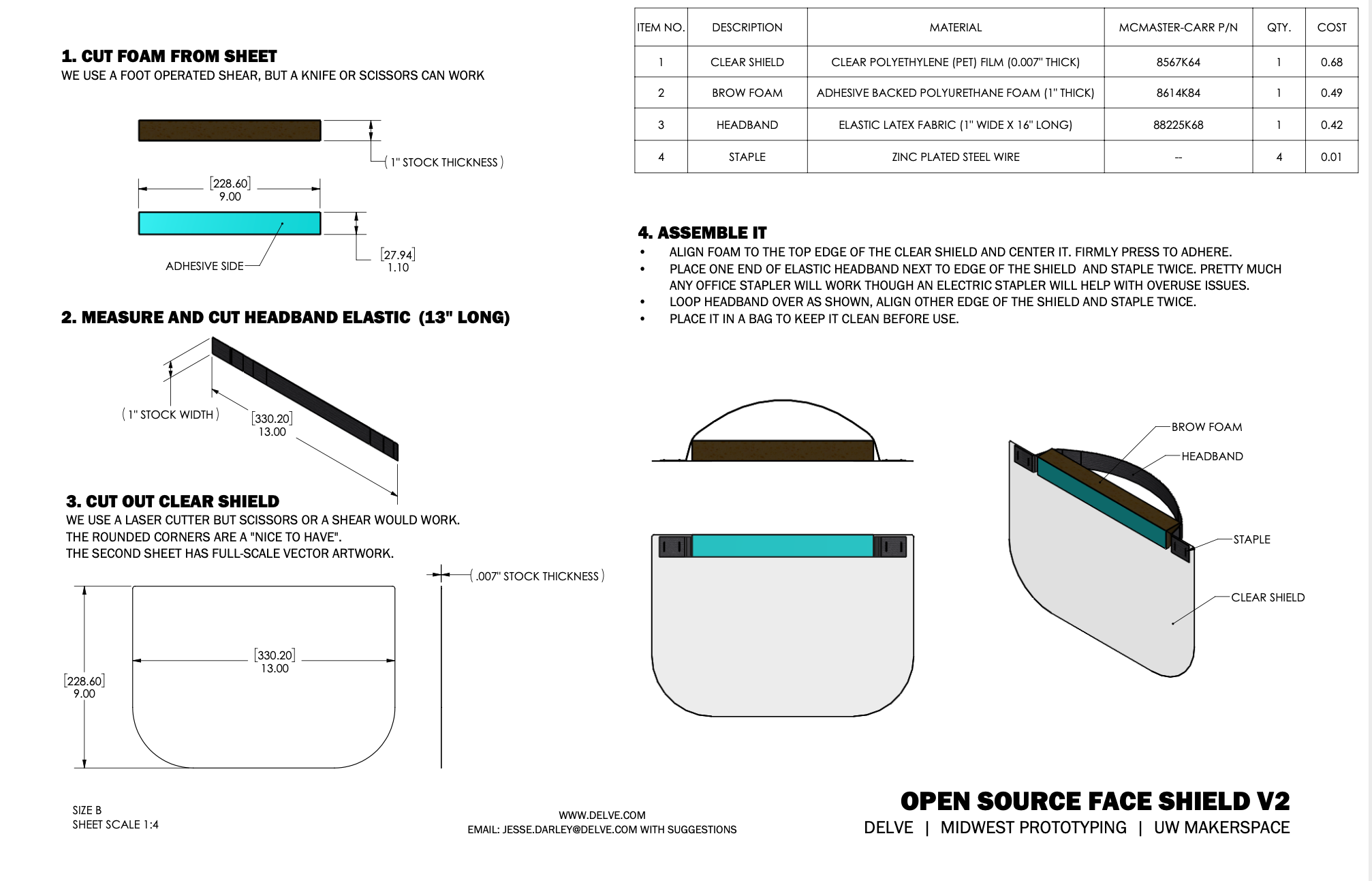 Face Shield Pattern – Fashion Girls for Humanity